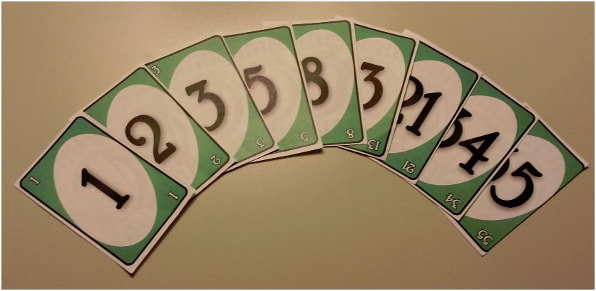 Fibonacci Cards | Agile Reflections
